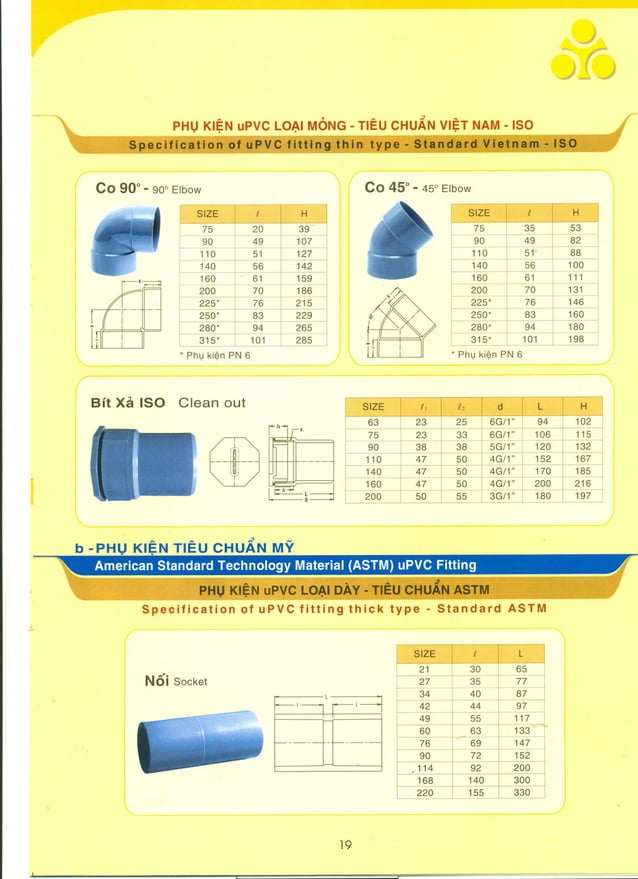 Catalogue ONG NƯỚC uPVC - HDPE DE NHAT.pdf