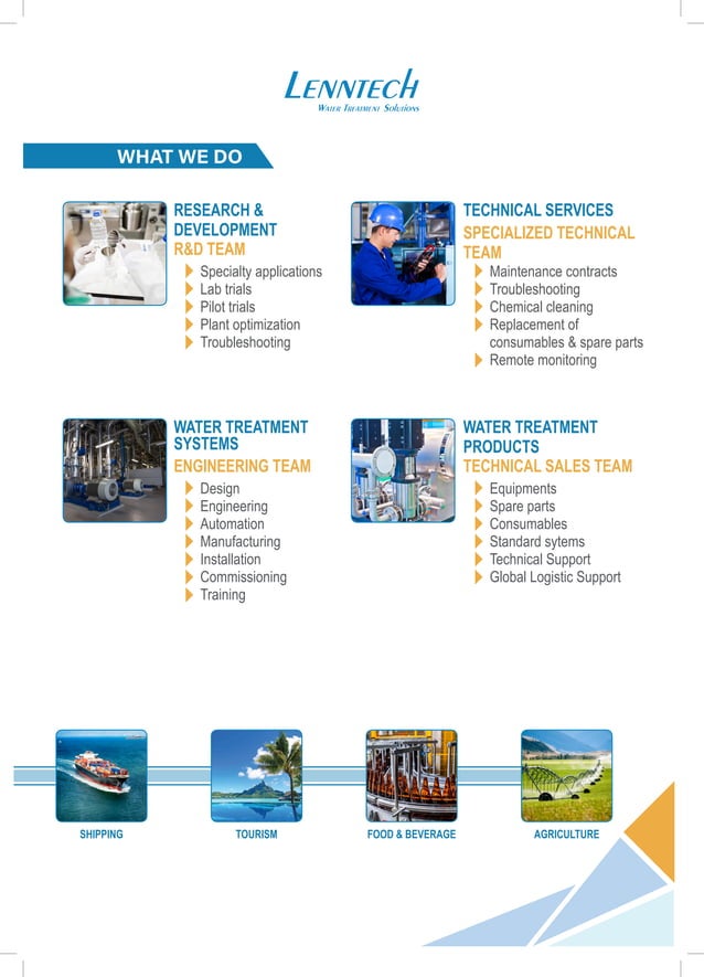 Catalog Lentech | PDF