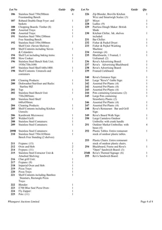 Catalogue Reva's Restaurant and Bar | PDF