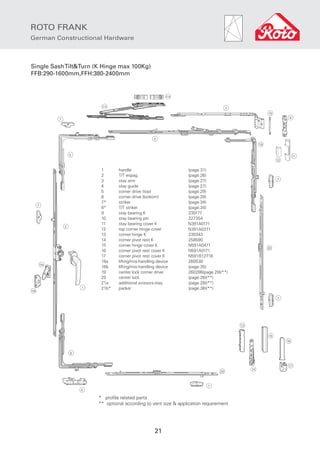 Catalogue roto | PDF