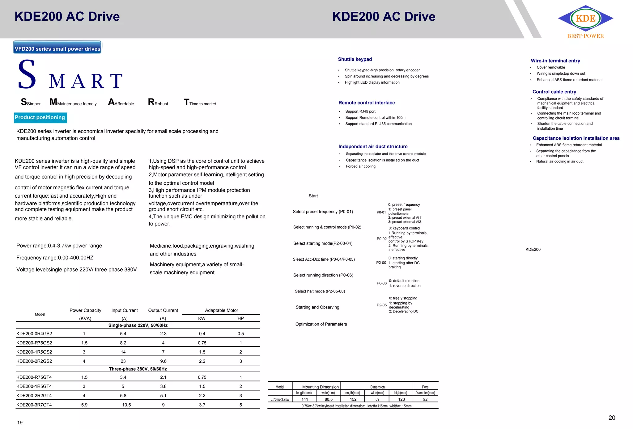 Catalogues bien tan kde | PDF | Radio Control | Hobbies & Interests