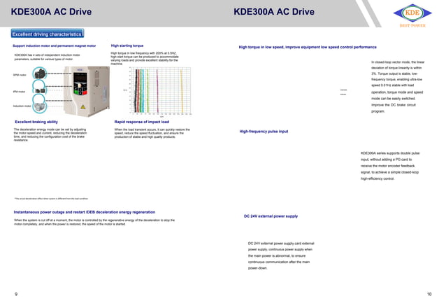Catalogues bien tan kde | PDF | Radio Control | Hobbies & Interests