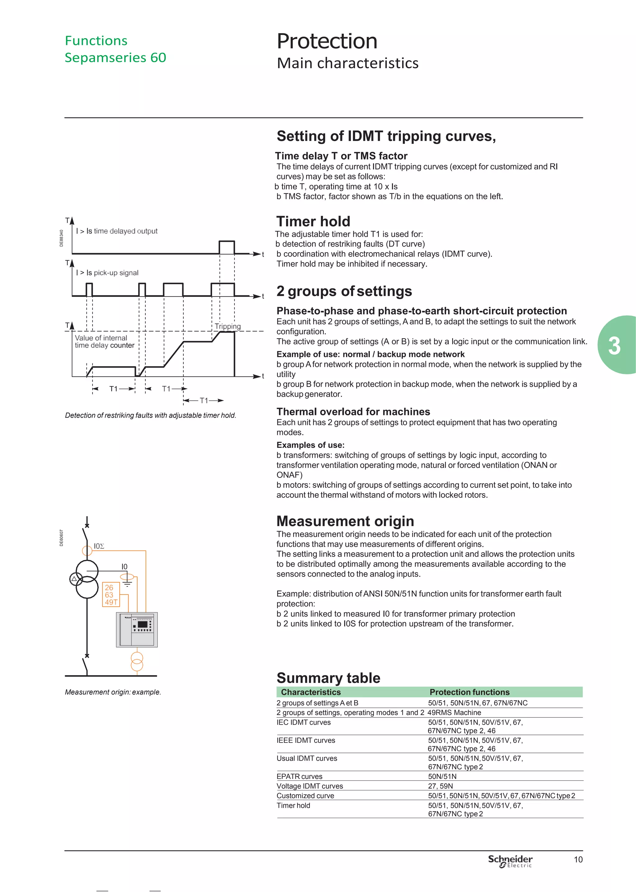 Catalogues sepam 20 40 60 80 | PDF