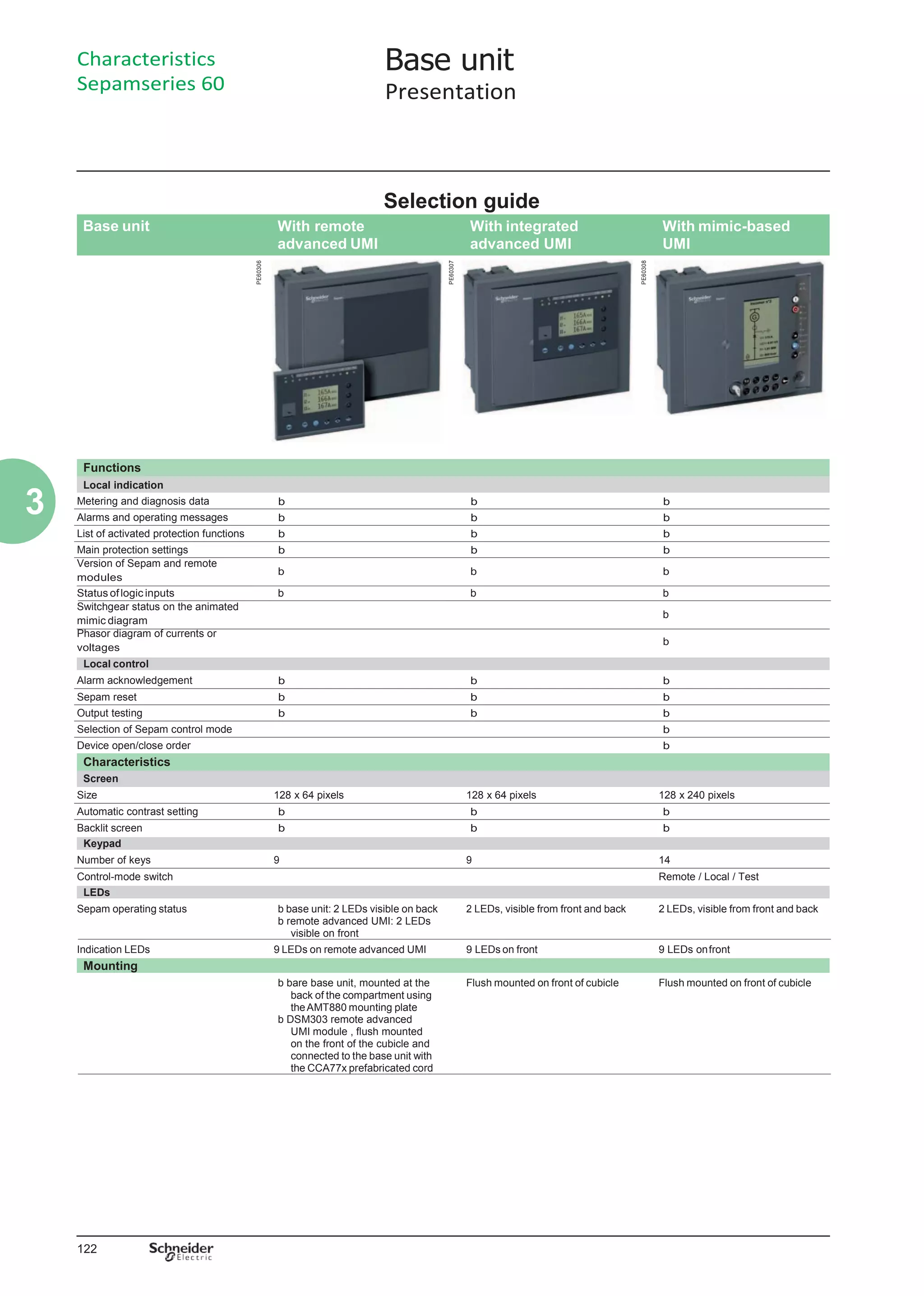 Catalogues sepam 20 40 60 80 | PDF
