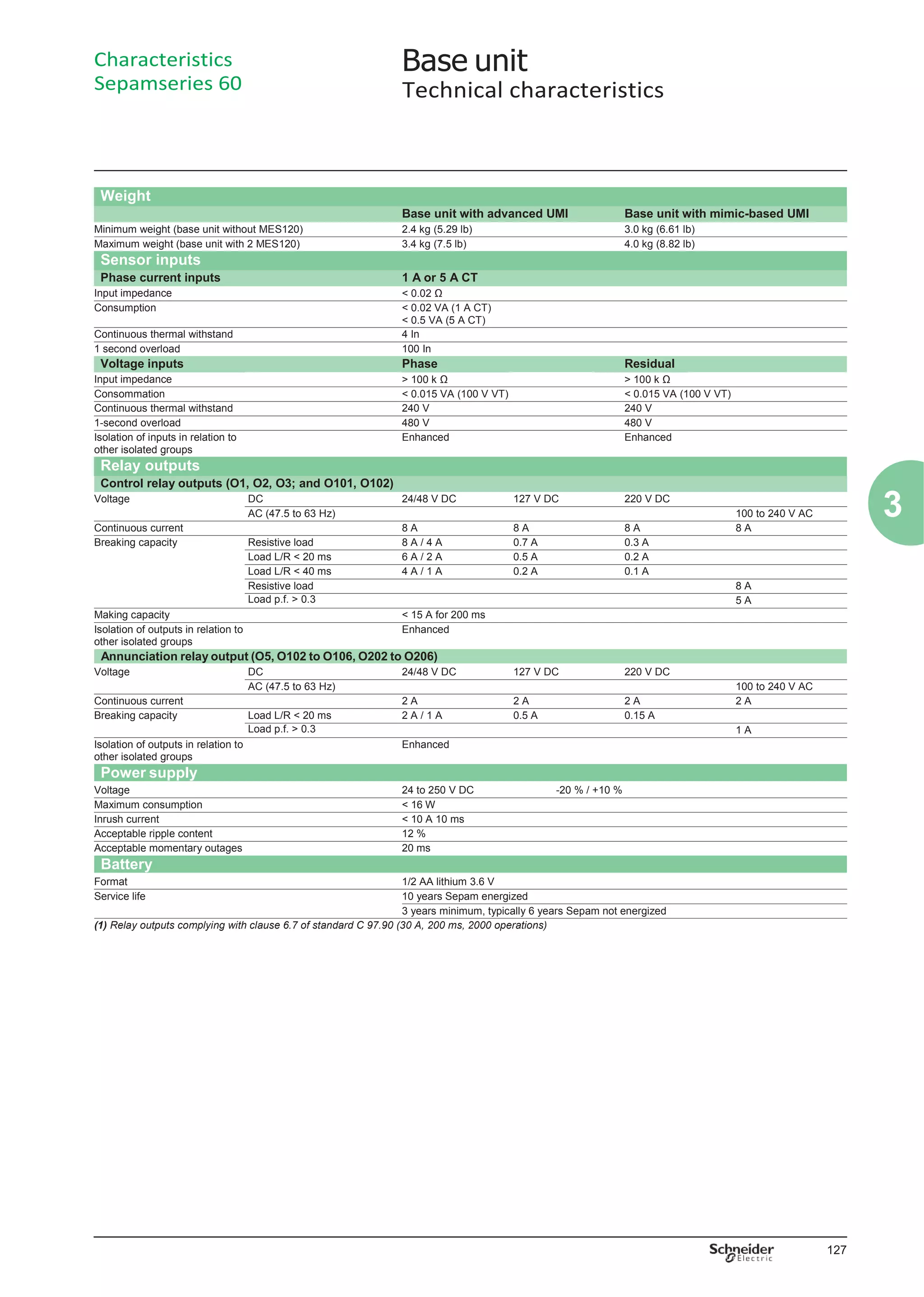 Catalogues sepam 20 40 60 80 | PDF