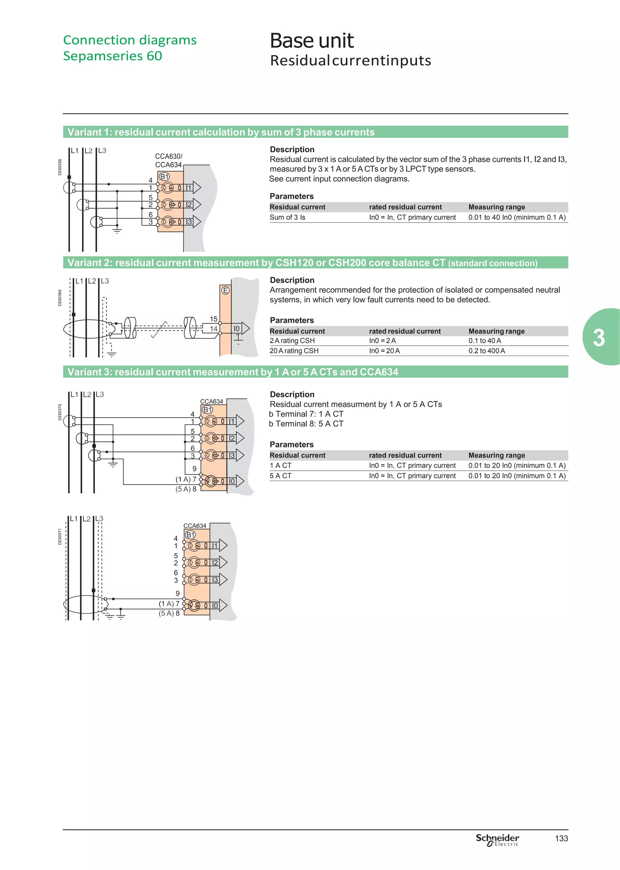 Catalogues sepam 20 40 60 80 | PDF
