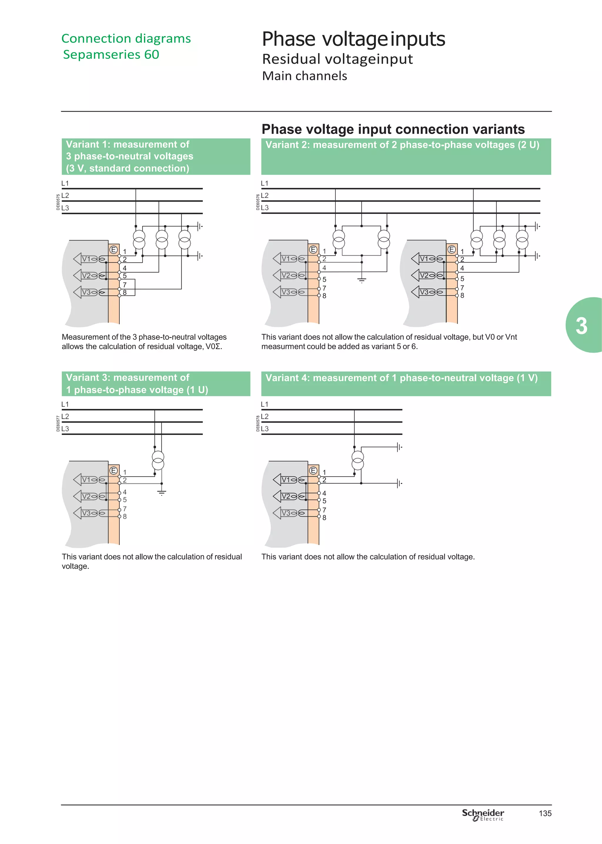 Catalogues sepam 20 40 60 80 | PDF