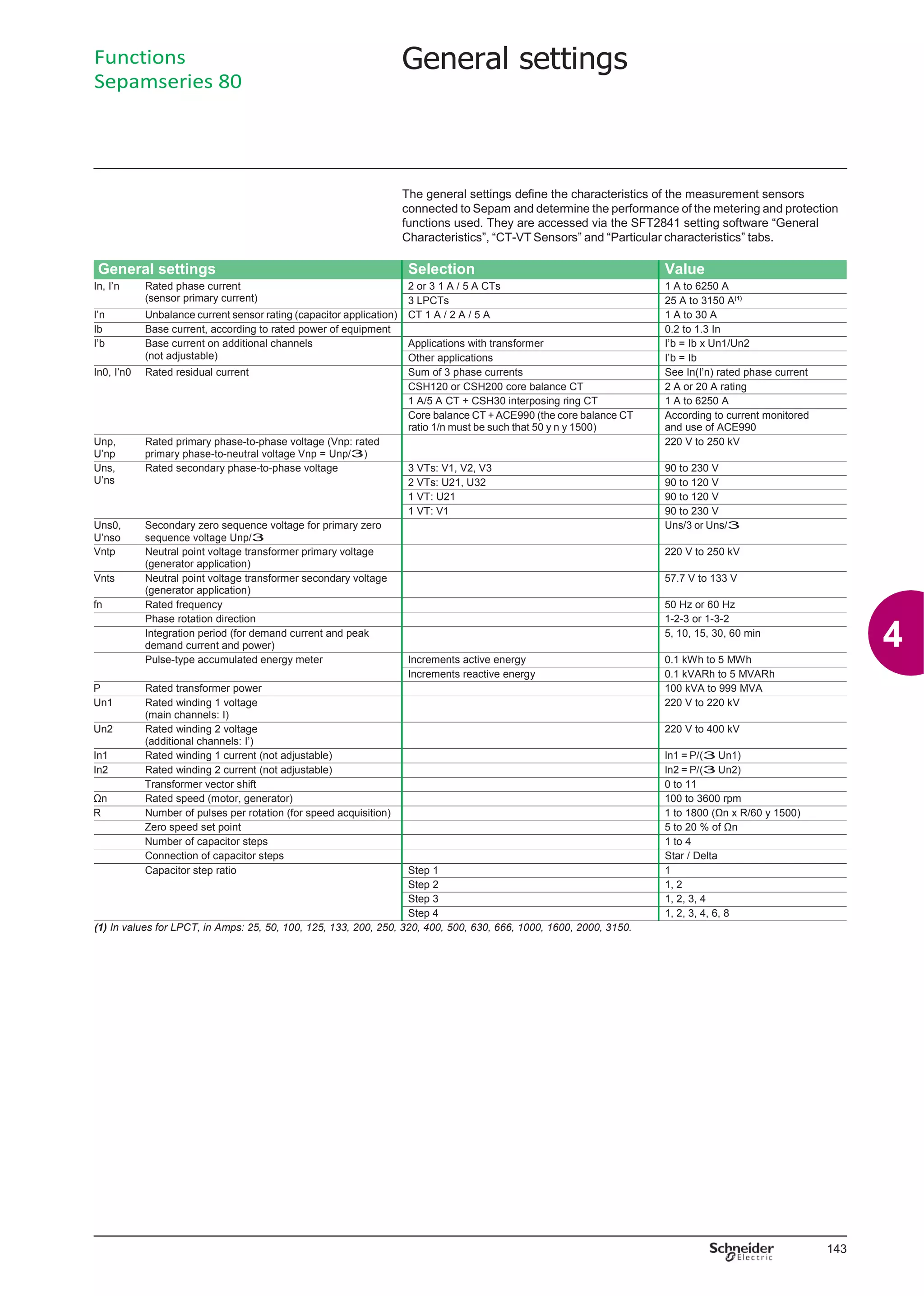 Catalogues sepam 20 40 60 80 | PDF