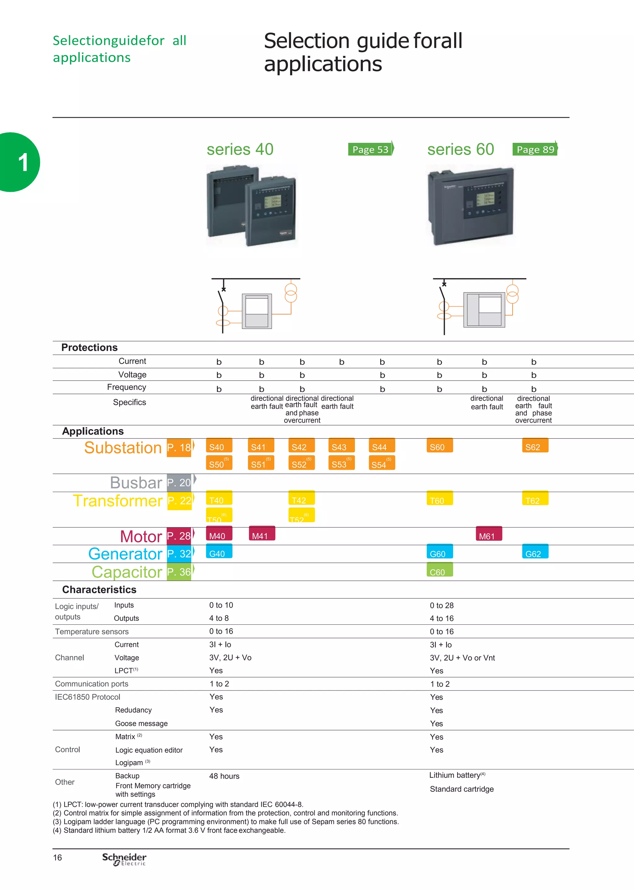Catalogues sepam 20 40 60 80 | PDF