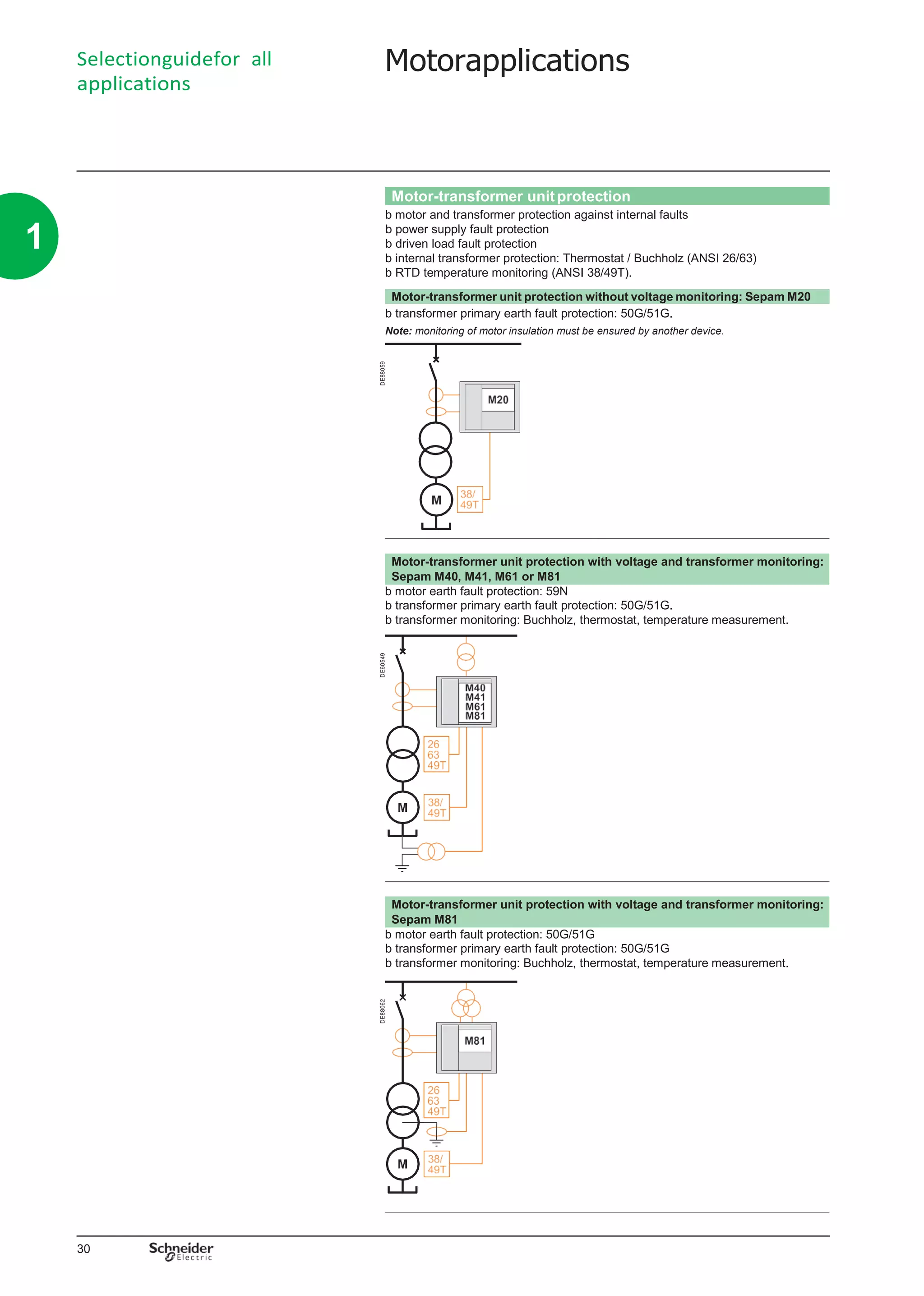 Catalogues sepam 20 40 60 80 | PDF