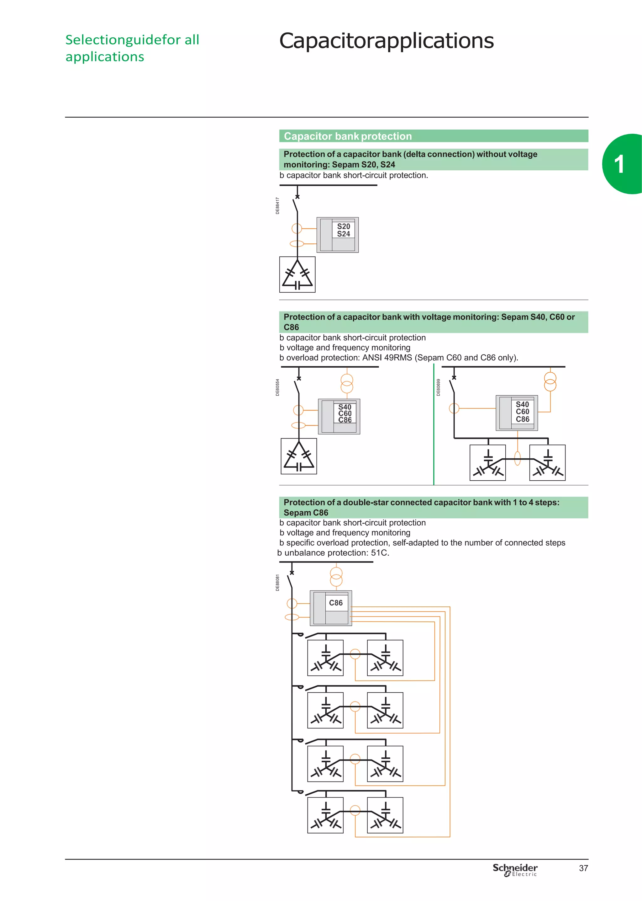 Catalogues sepam 20 40 60 80 | PDF