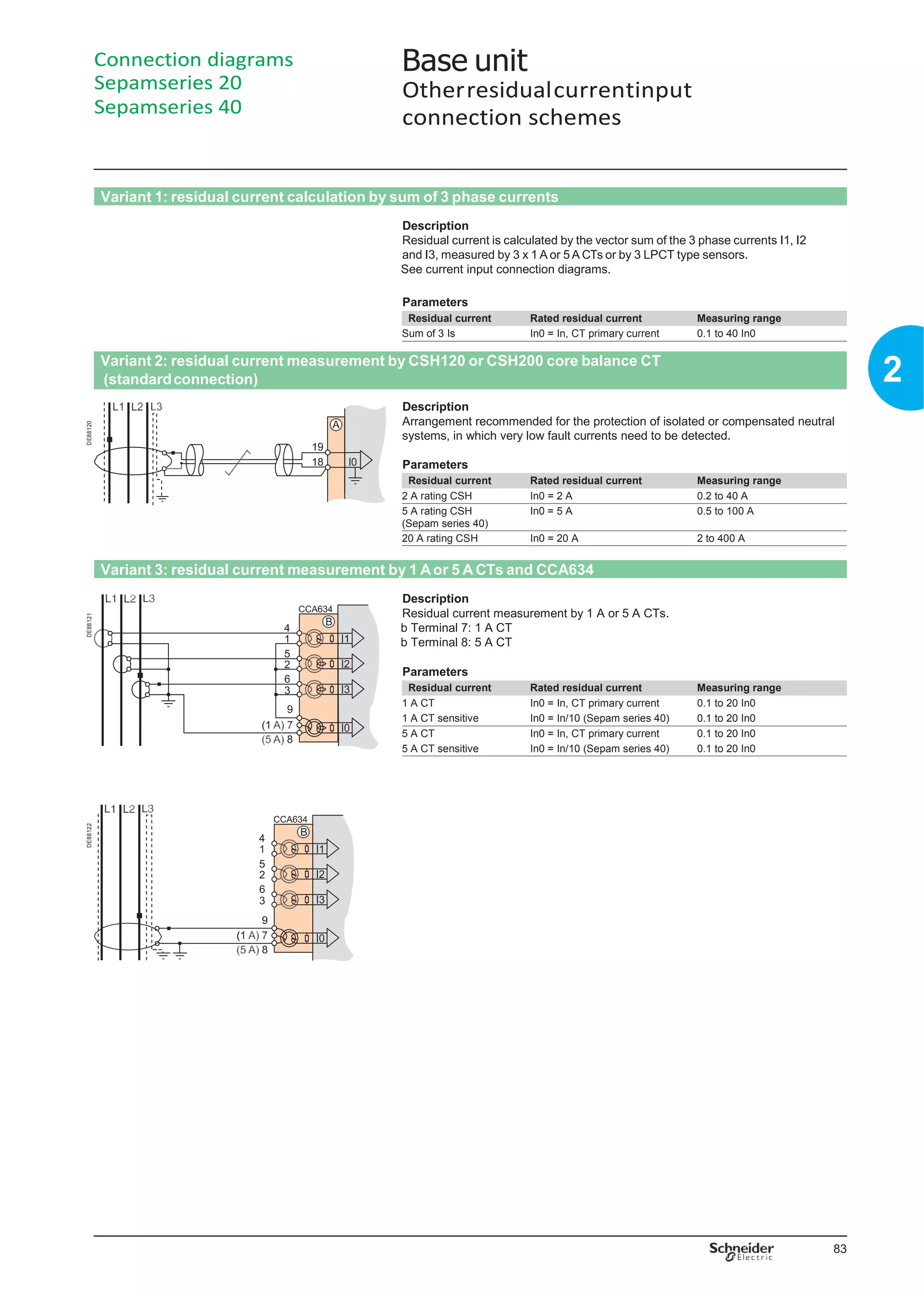 Catalogues sepam 20 40 60 80 | PDF