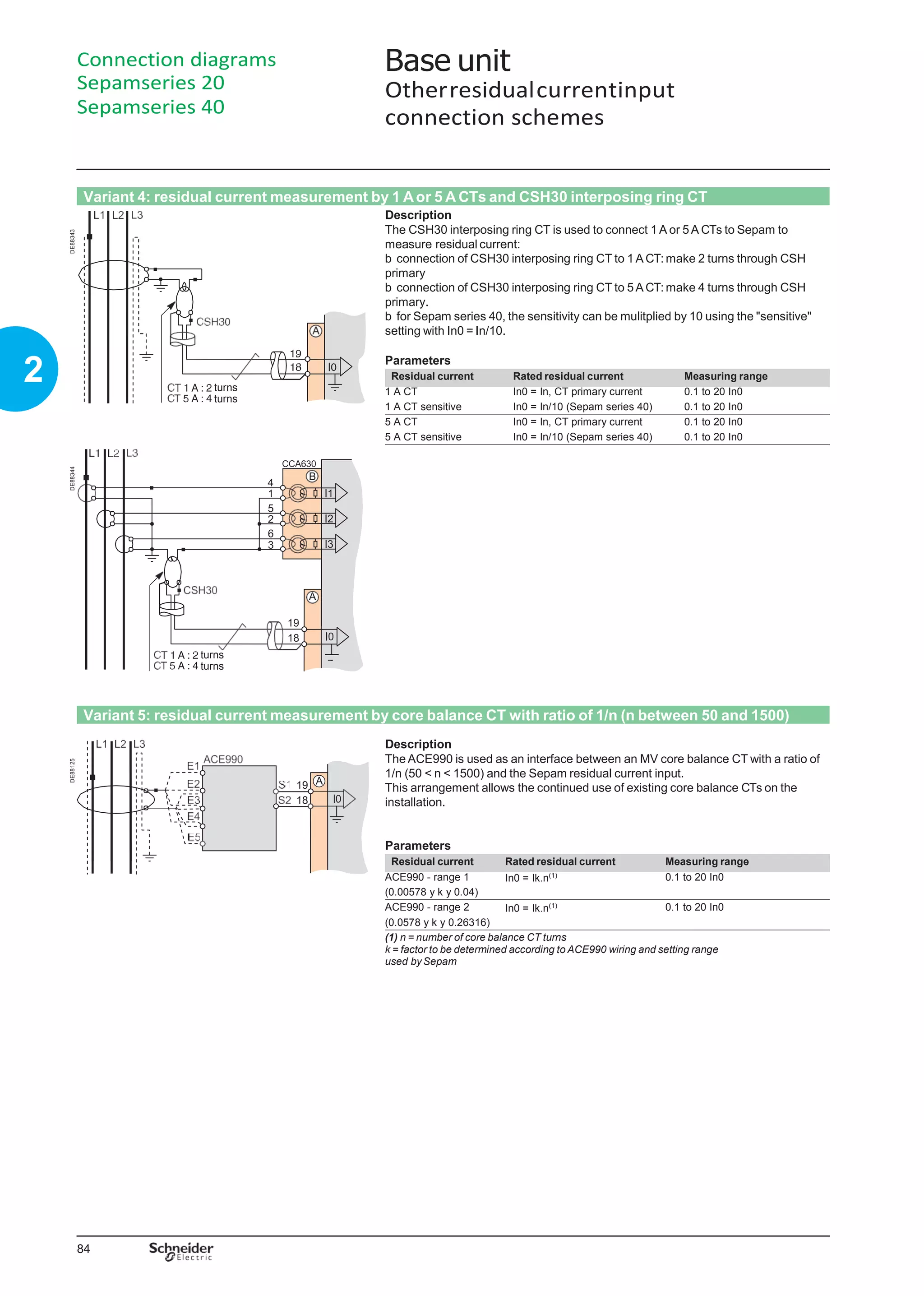 Catalogues sepam 20 40 60 80 | PDF