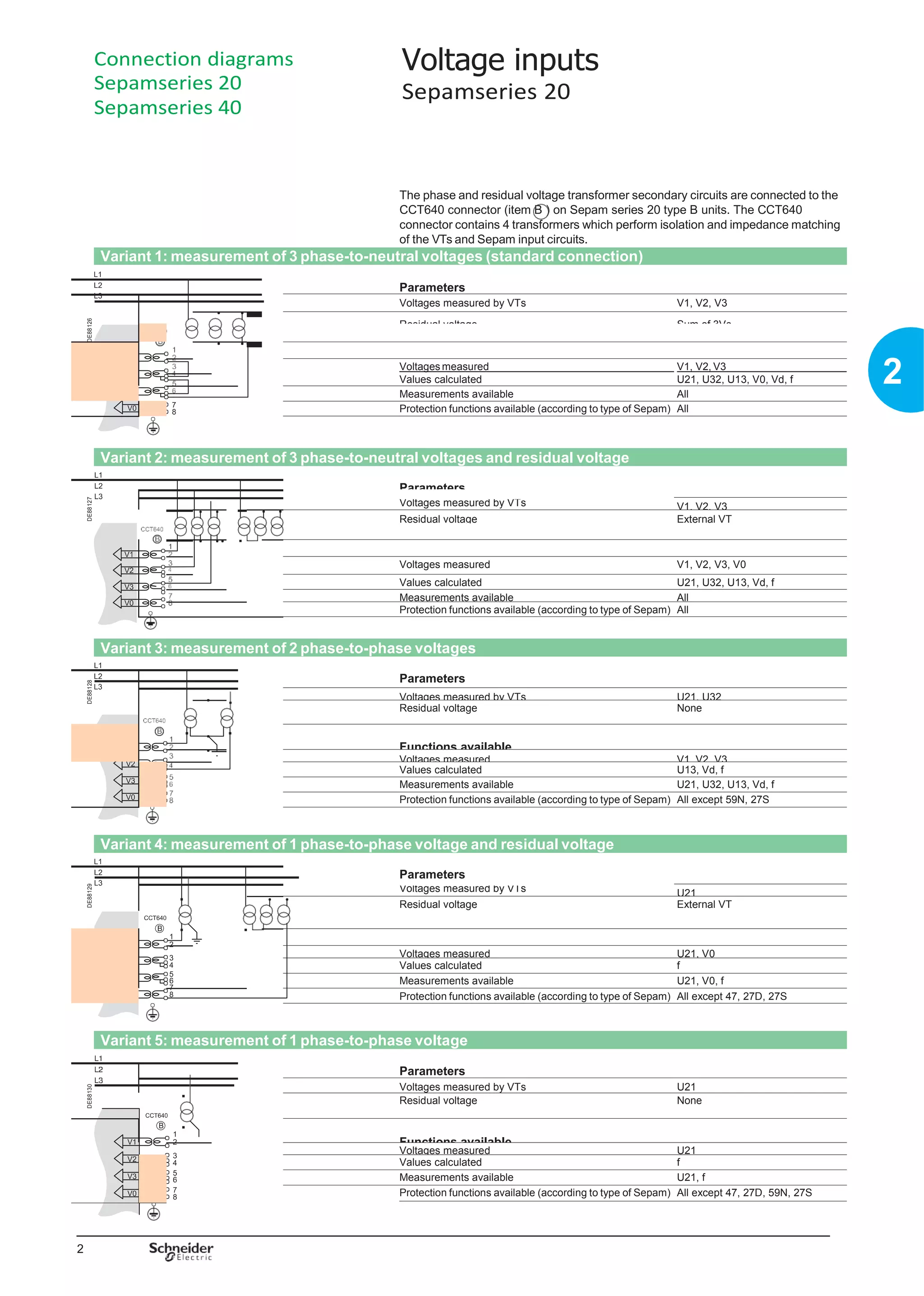 Catalogues sepam 20 40 60 80 | PDF