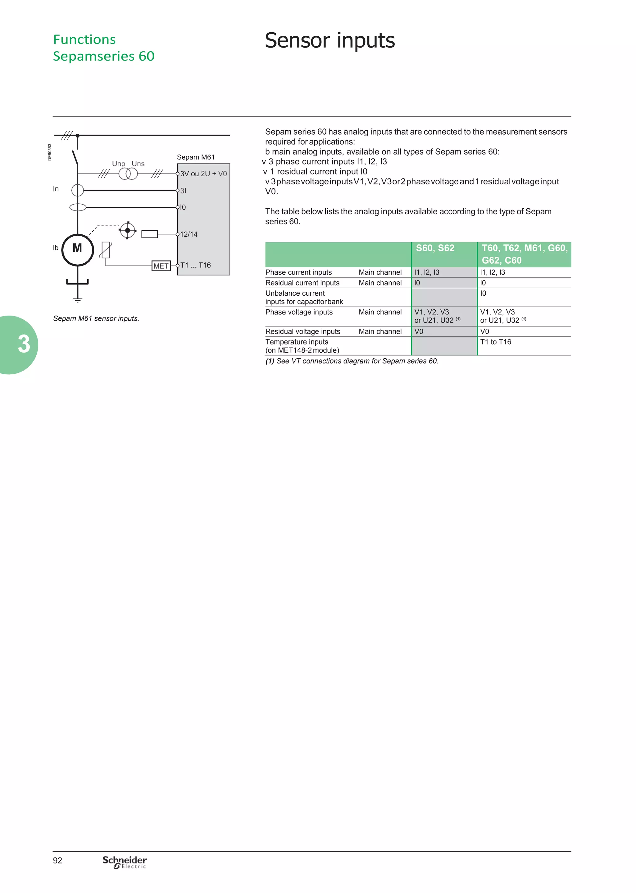 Catalogues sepam 20 40 60 80 | PDF