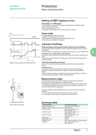 Catalogues sepam 20 40 60 80 | PDF
