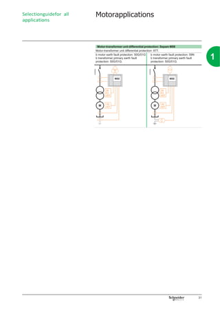 Catalogues sepam 20 40 60 80 | PDF