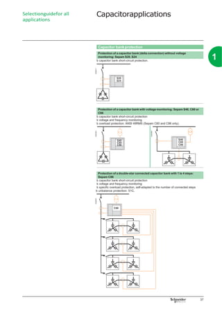 Catalogues sepam 20 40 60 80 | PDF