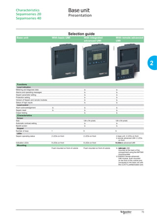 Catalogues sepam 20 40 60 80 | PDF
