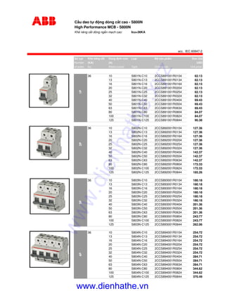 Catalogue thiet bi dien abb mcb-dienhathe.vn