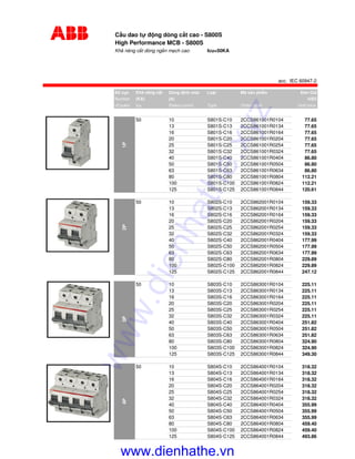 Catalogue thiet bi dien abb mcb-dienhathe.vn