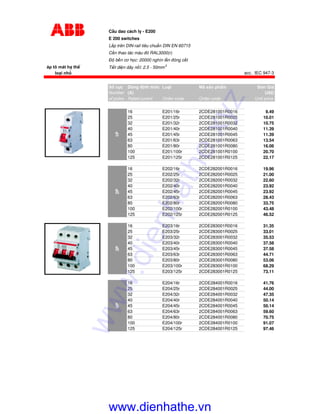 Catalogue thiet bi dien abb mcb-dienhathe.vn