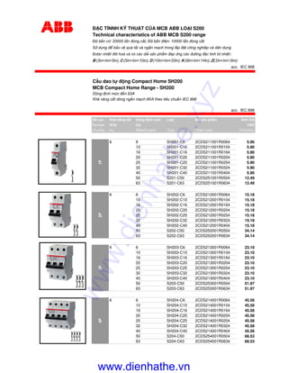 Catalogue thiet bi dien abb mcb-dienhathe.vn