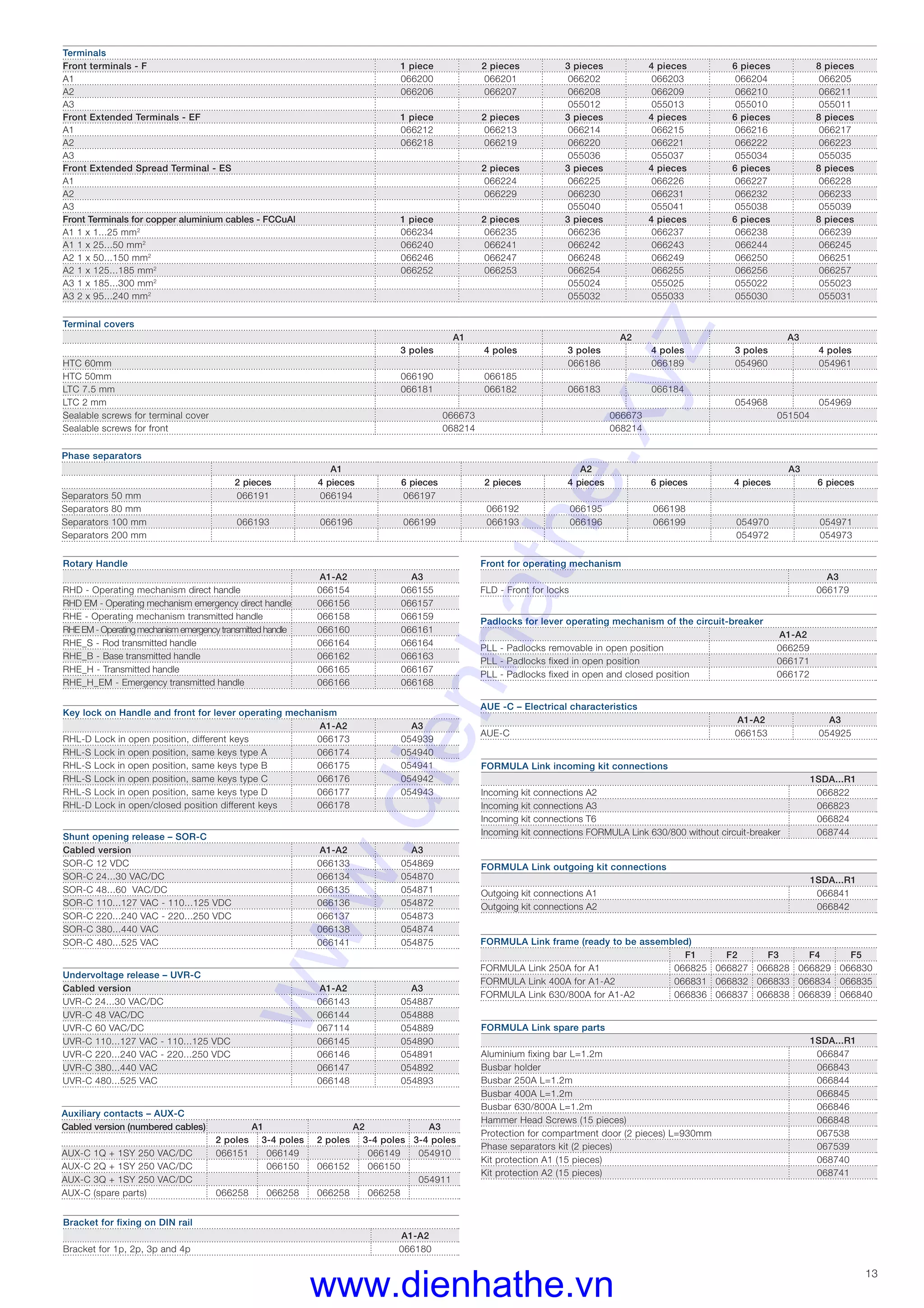 Catalogue thiet bi dien abb mccb abb | PDF