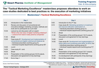 Pharma Training Programs | PDF