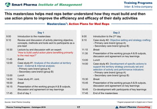 Pharma Training Programs | PDF