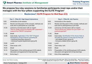 Pharma Training Programs | PDF