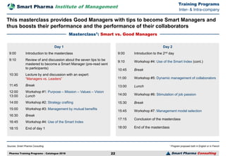 Pharma Training Programs | PDF