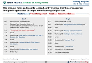 Pharma Training Programs | PDF