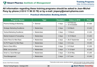 Pharma Training Programs | PDF
