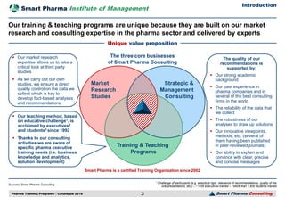 Pharma Training Programs | PDF