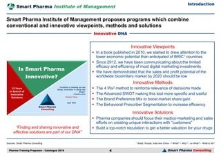Pharma Training Programs | PDF