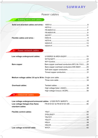 Catalogue tunisie cable | PDF