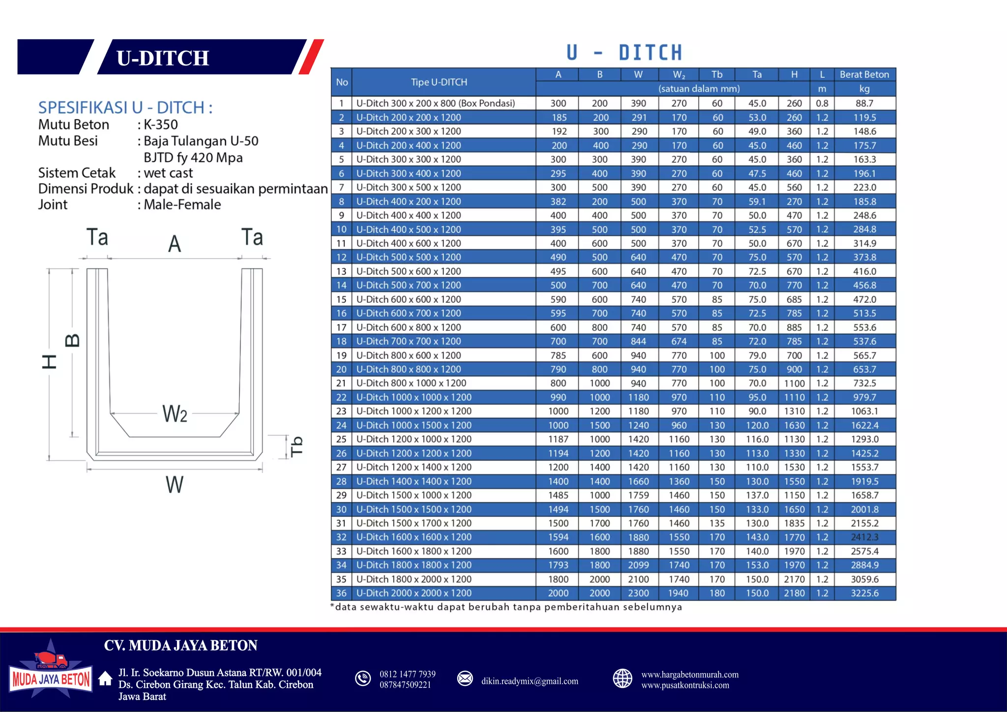 Catalogue U-Ditch (2).pdf