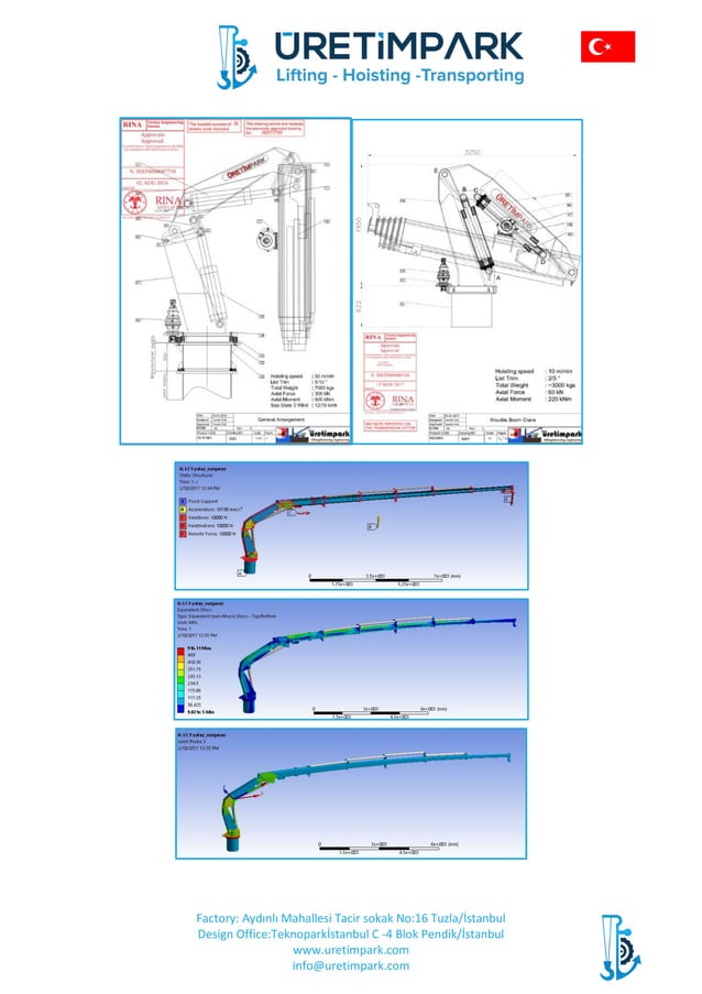 URETIMPARK LIFTING HOISTING TRANSPORTING | PDF