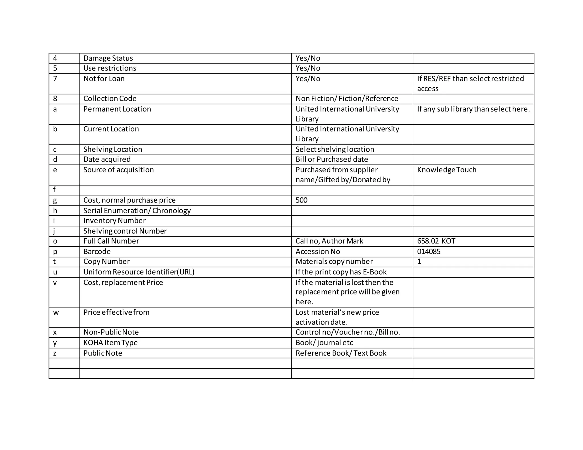 Cataloguing guide for new entry | DOCX | Desktop Publishing | Computer ...