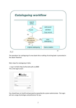 Cataloguing of Books in Koha ILMS FAO user’s guide | DOCX