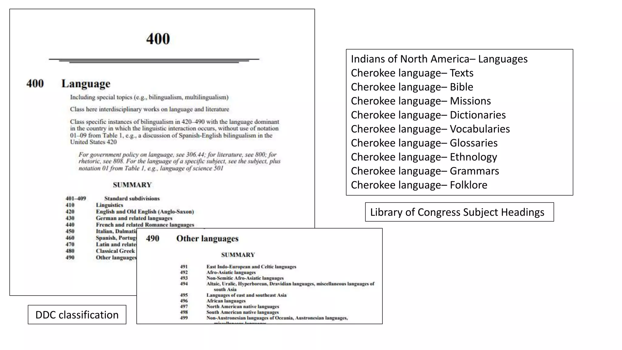Cataloguing North American Indigenous Languages.pptx