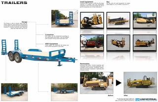 Catalog Universal HDD 2010 | PDF