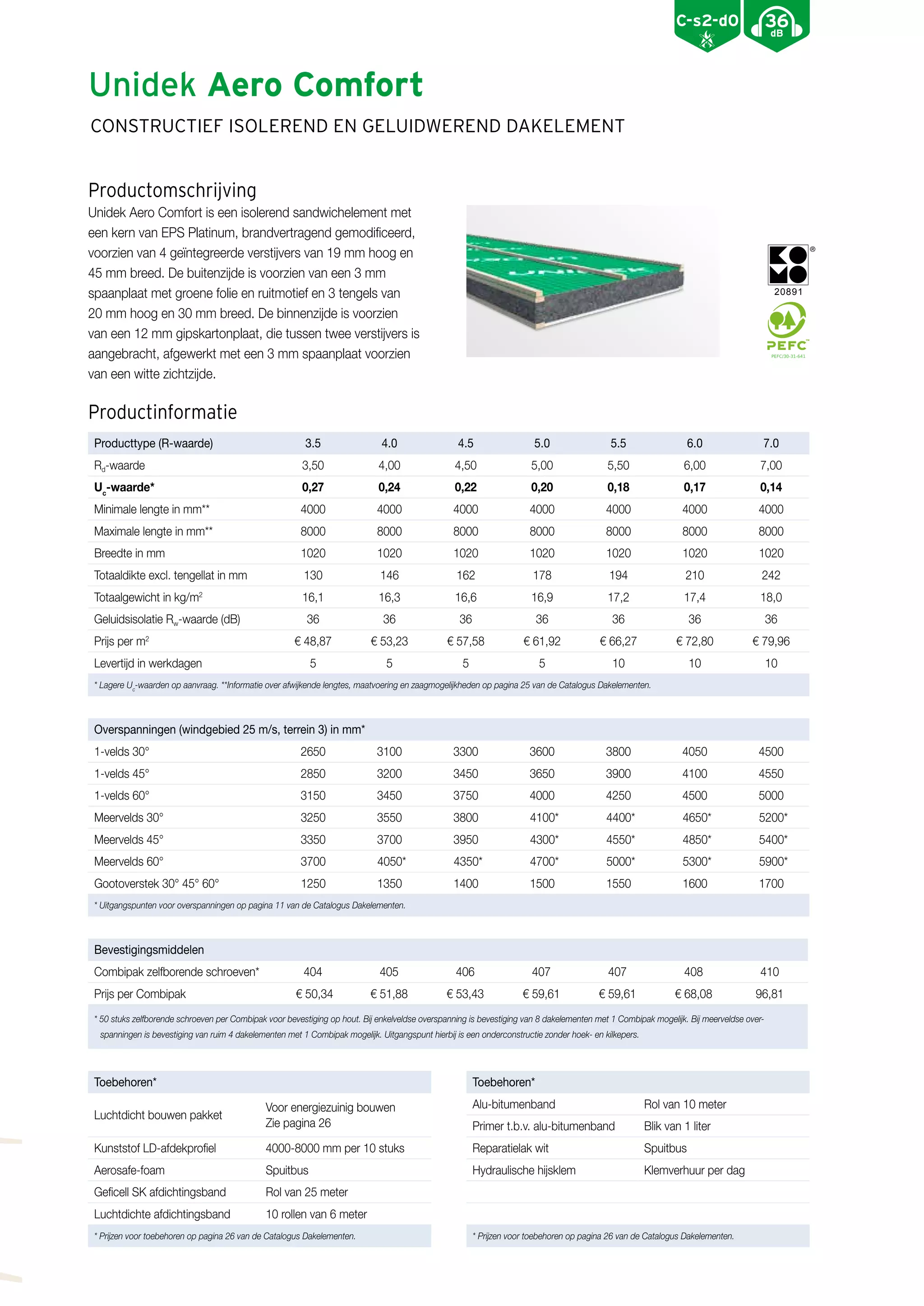 Kingspan Unidek - Catalogus Unidek dakelementen 2018 | PDF