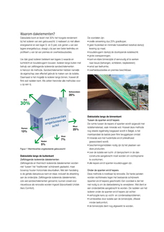 Kingspan Unidek - Catalogus Unidek dakelementen 2018 | PDF