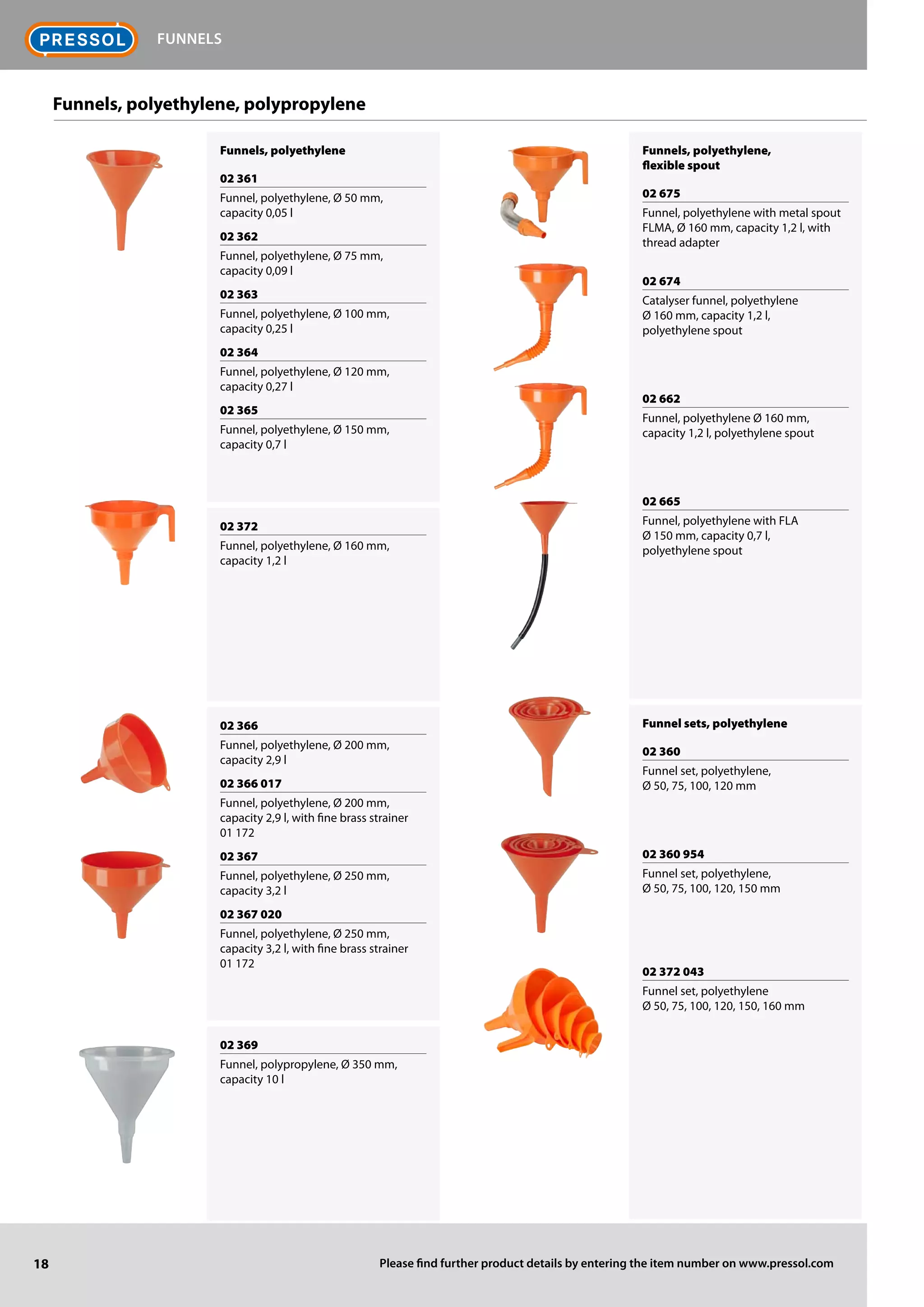 PRESSOL - פרסול | PDF