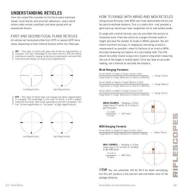 Catalog VORTEX All About Optics | Optics Trade | 2014