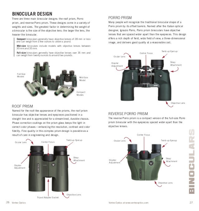 Catalog VORTEX All About Optics | Optics Trade | 2014