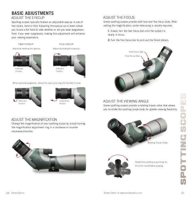 Catalog VORTEX All About Optics | Optics Trade | 2014