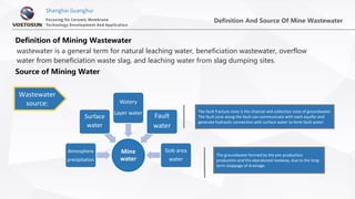 Water and waste water treatment solutions | PPT